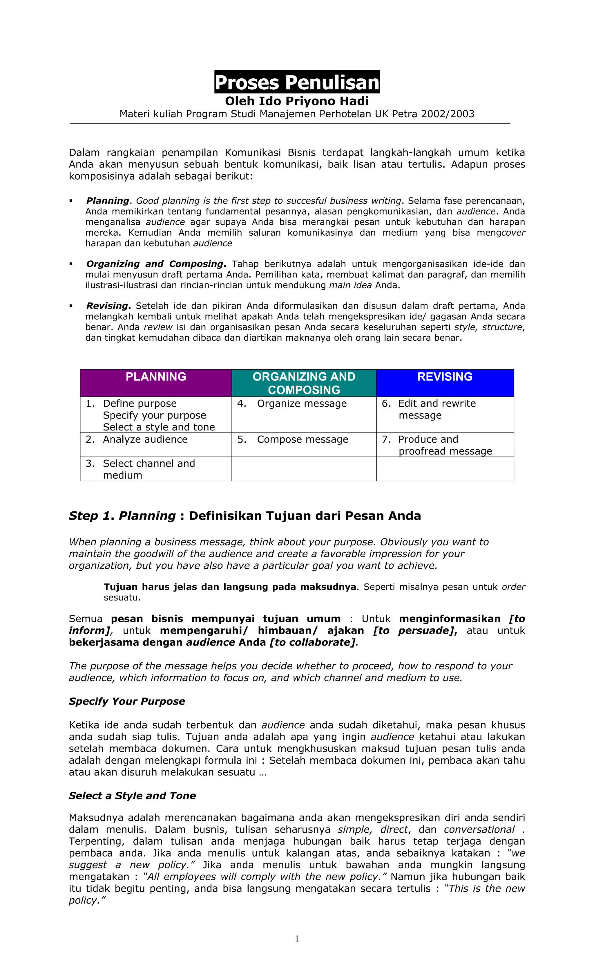 4 proses penulisan | PDF