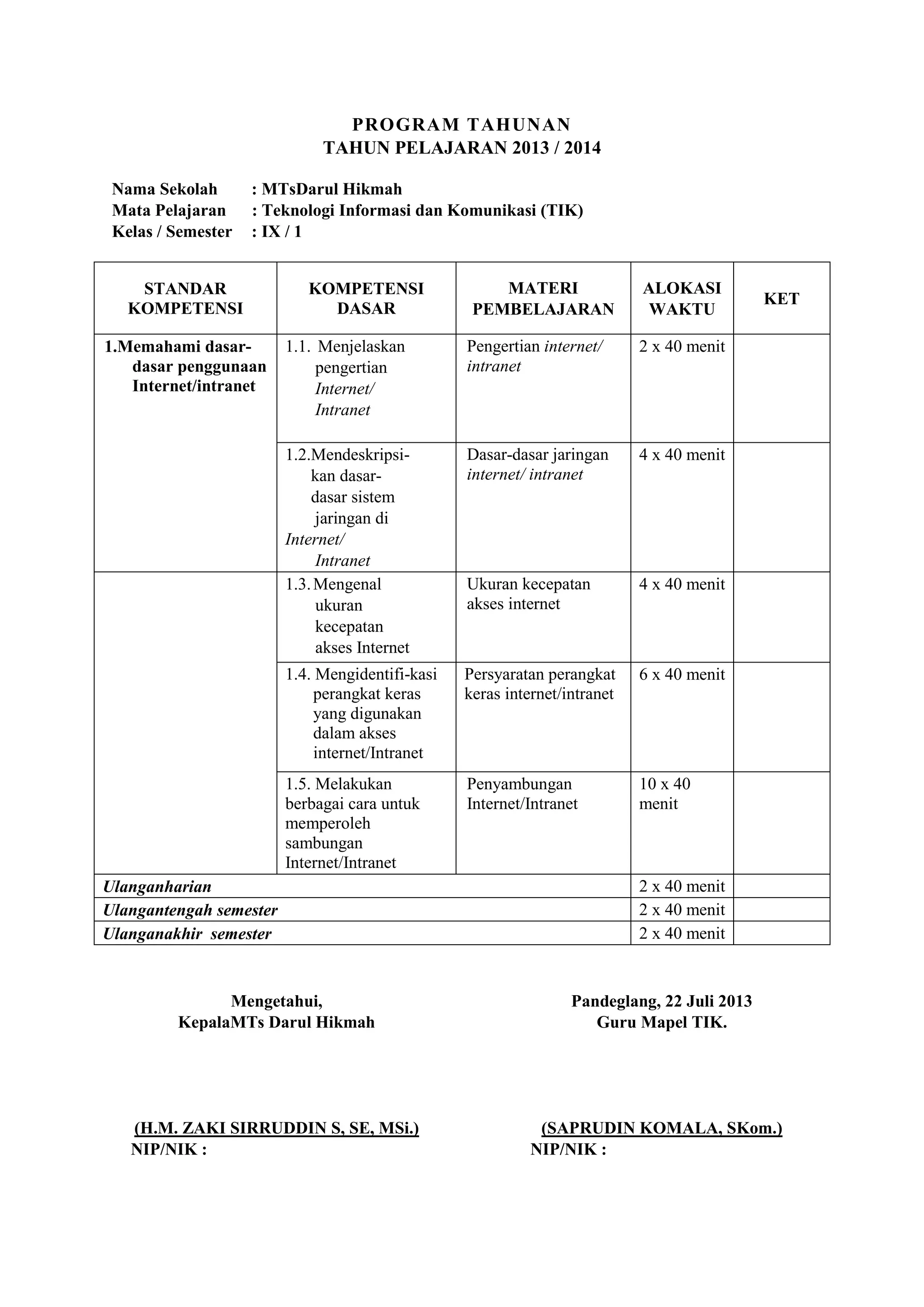 prota tik smp kelas ix | PDF