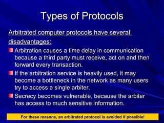 Protocols and Practices in Using Encryption Chapter 4 | PPT