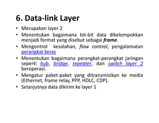 4 protokol jaringan komputer | PPT