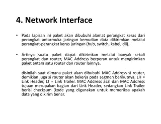 4 protokol jaringan komputer | PPT
