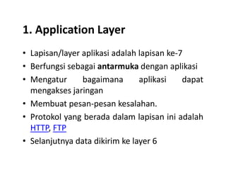 4 protokol jaringan komputer | PPT