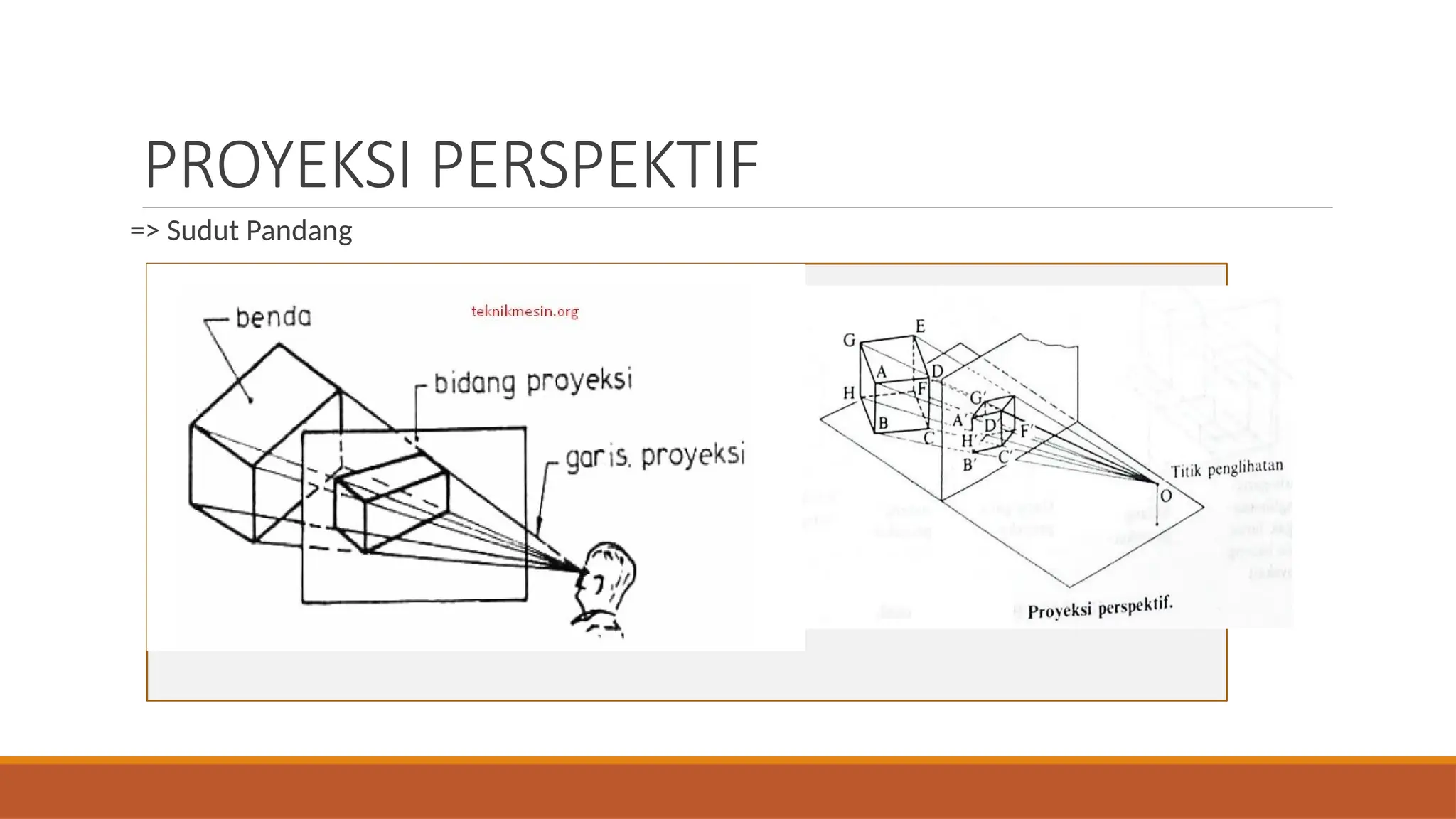 Gambar teknik proyeksi piktorial orthogonal dan perspektif | PPTX