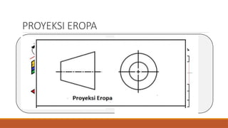 Gambar teknik proyeksi piktorial orthogonal dan perspektif | PPTX