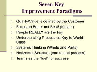 4 ps | PPT | Business | Business and Finance