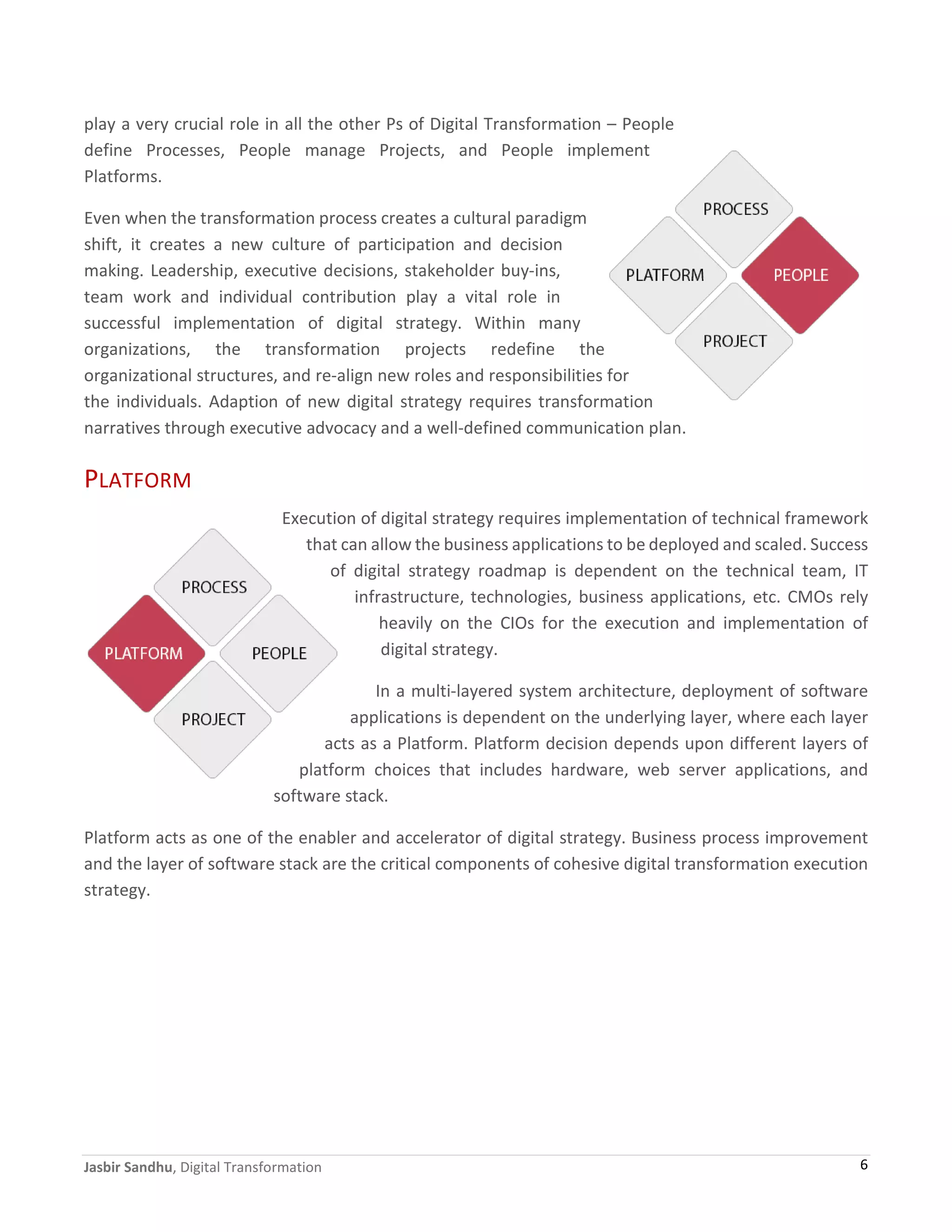 4Ps of Digital Transformation (Platform, People, Project, Process), by ...