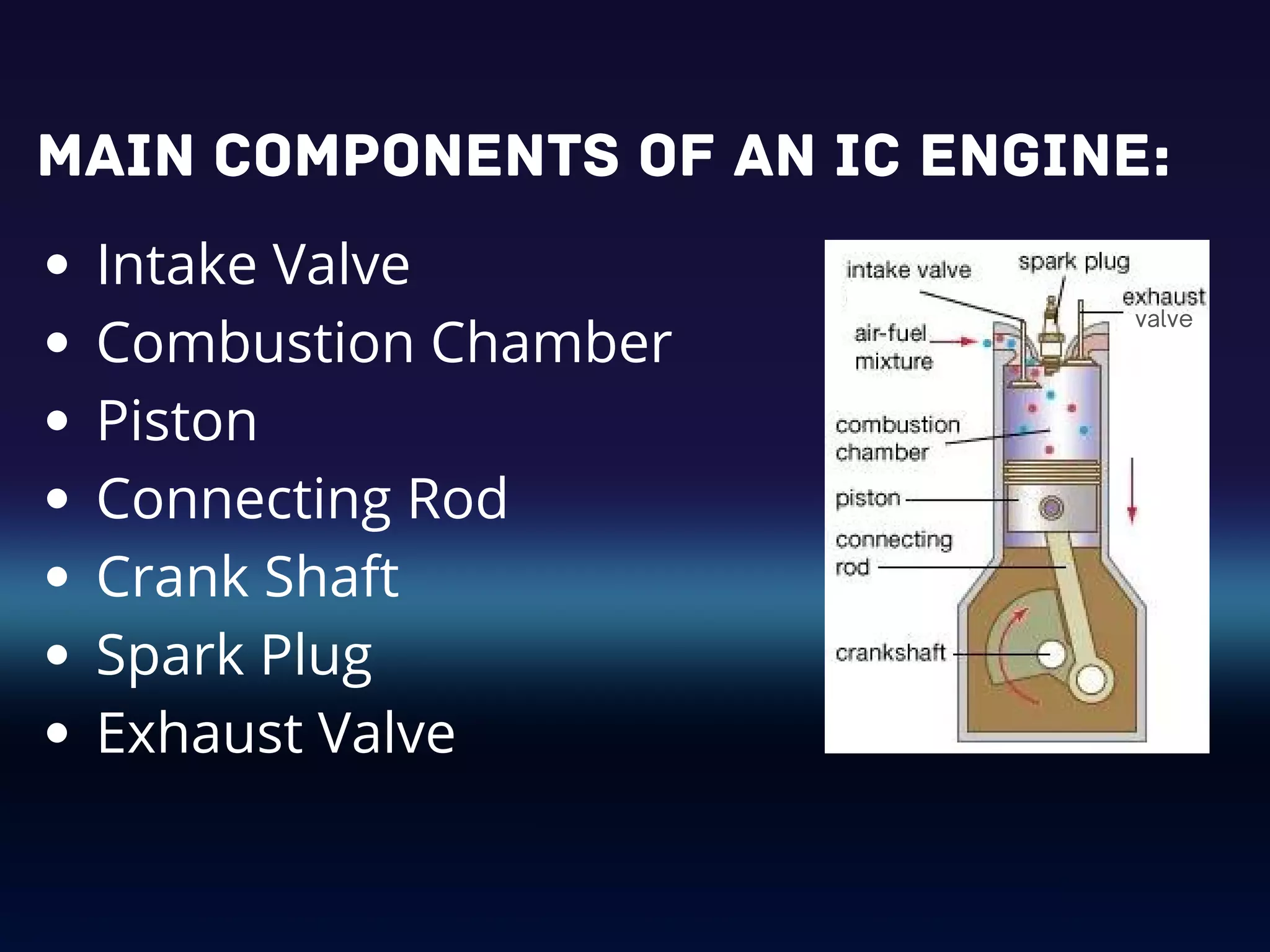 IC Engine Nomenclature.pdf