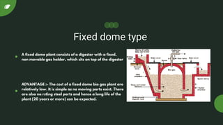 bio gas [4PS21CS037].pdf