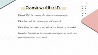 4P'S AND 7P'S OF MARKETING BY RIZWAN.pdf | Business | Business and Finance