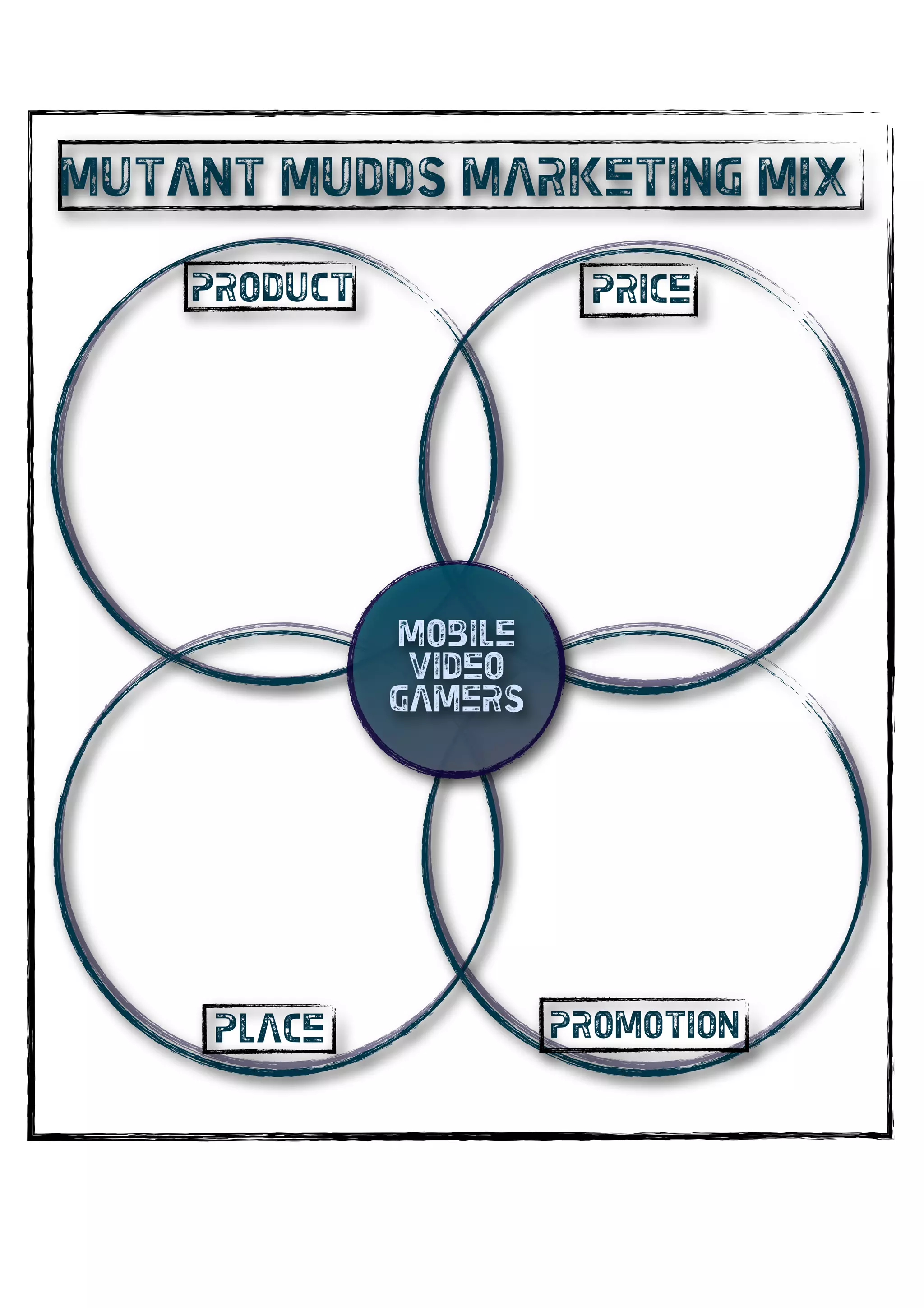 4 ps marketing mutant mudd | PDF