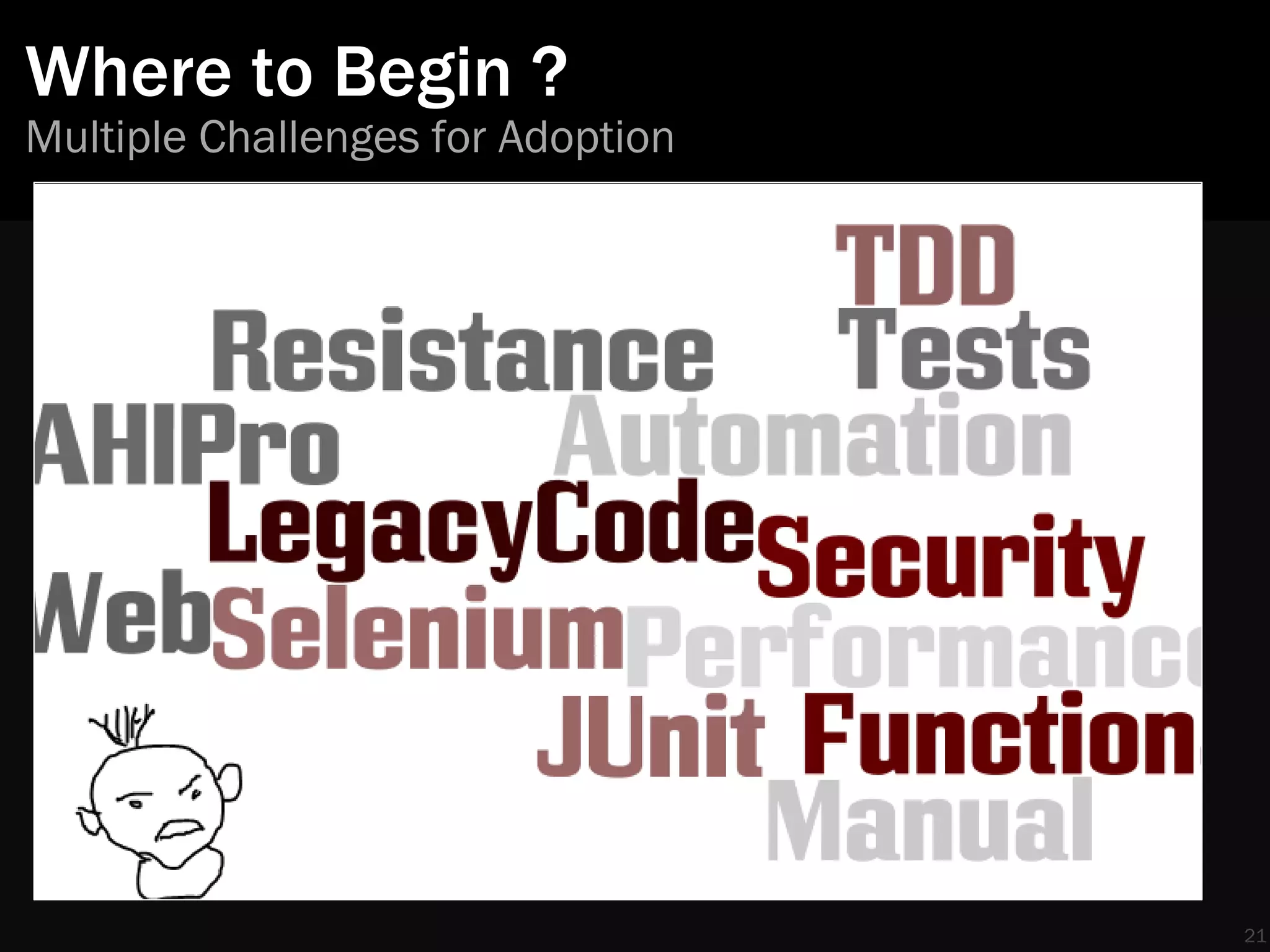 4 Ps Of Introducing Agile Test Automation In Agile Way Ppt