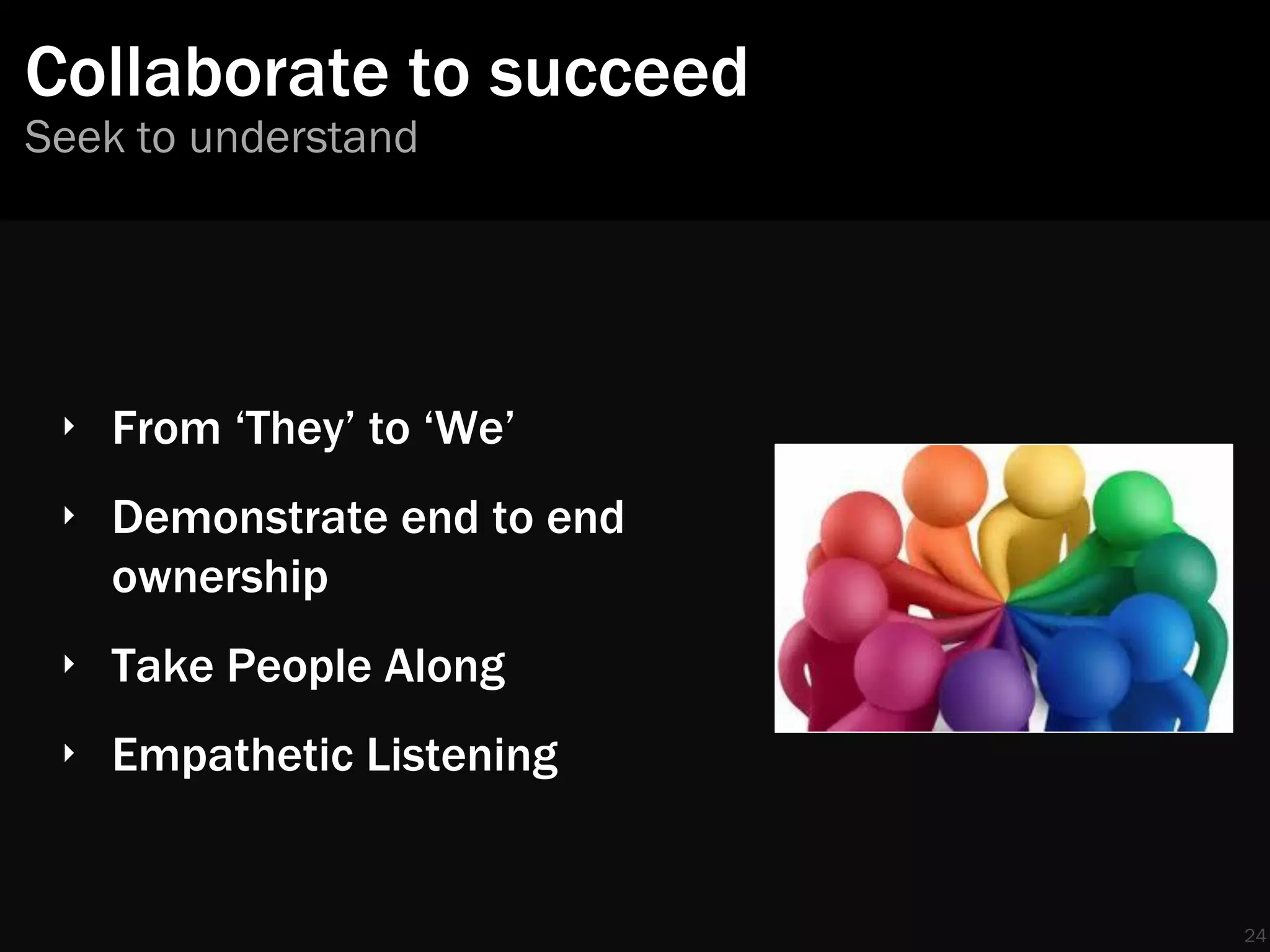 4 Ps Of Introducing Agile Test Automation In Agile Way Ppt