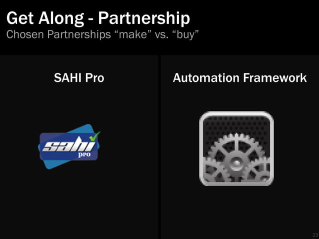 4 Ps Of Introducing Agile Test Automation In Agile Way Ppt