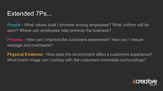 The 4 ps of Marketing | PPTX