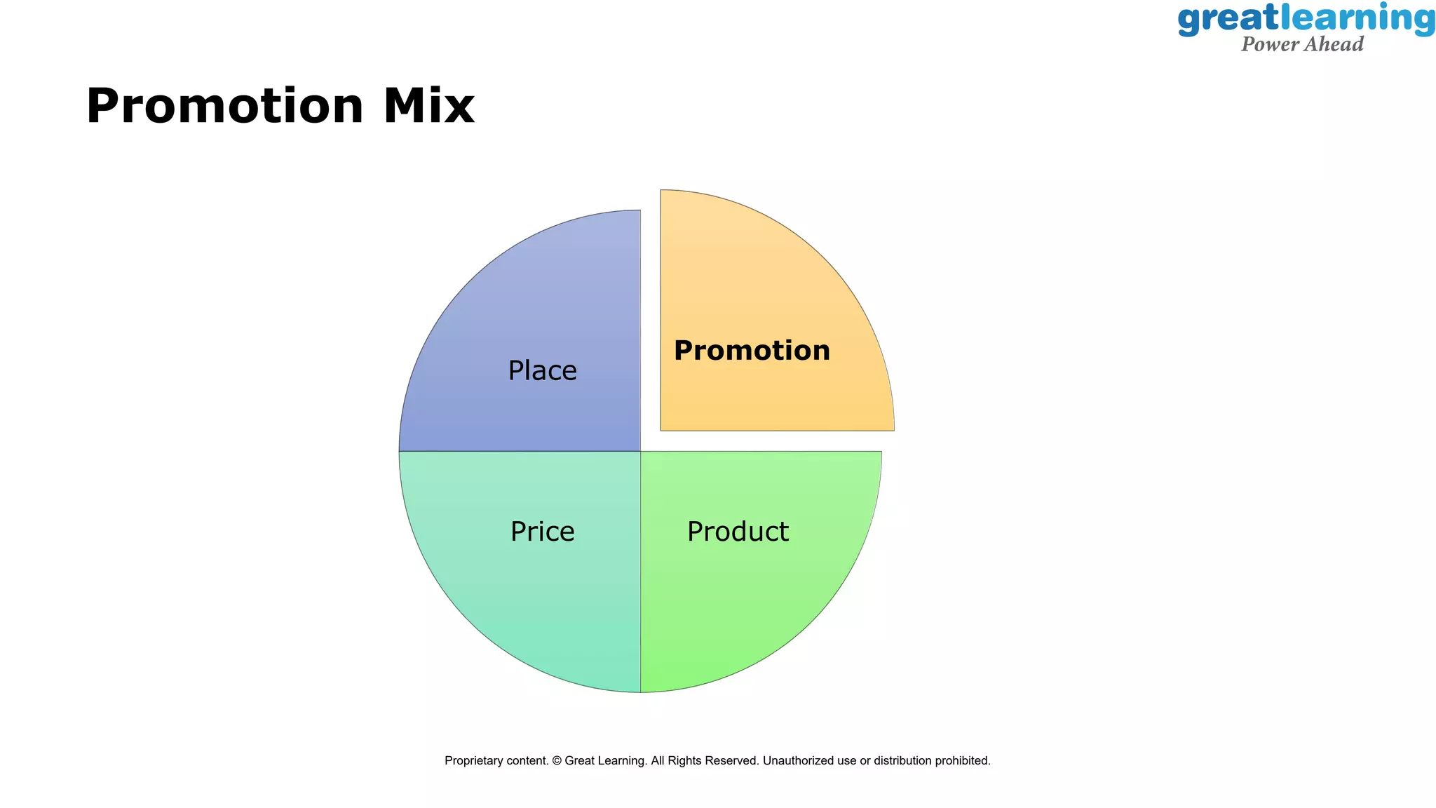 4Ps+of+Marketing+Mix.pdf