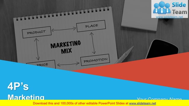 4Ps Of Marketing PowerPoint Presentation Slides