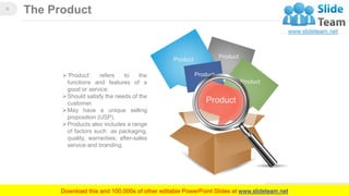 4Ps Of Marketing PowerPoint Presentation Slides | PPT