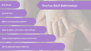 4Ps Resilience Framework | PPTX