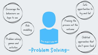 4Ps Resilience Framework | PPTX