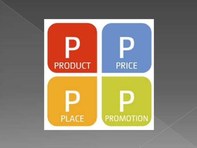 4P strategy | PPT