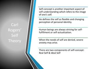 4_Psychological-Perspective-of-the-Self.pdf