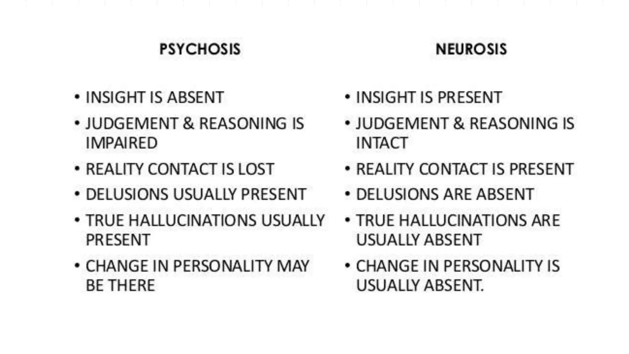 psychosis | PPTX
