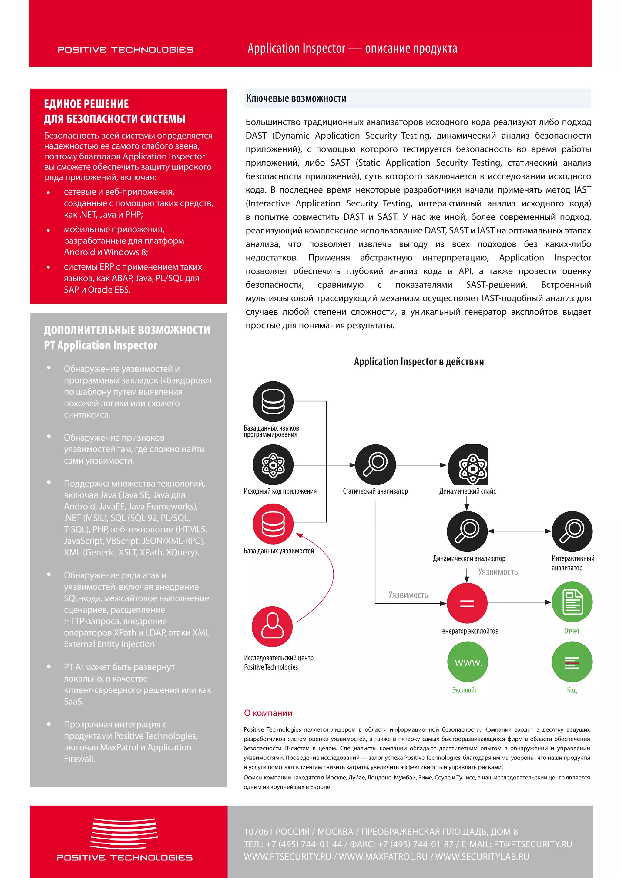 Positive Technologies Application Inspector | PDF