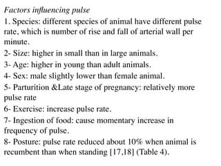 4 pulse taking | PDF