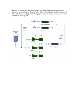 4 pump 02 centrifugal pump | PDF
