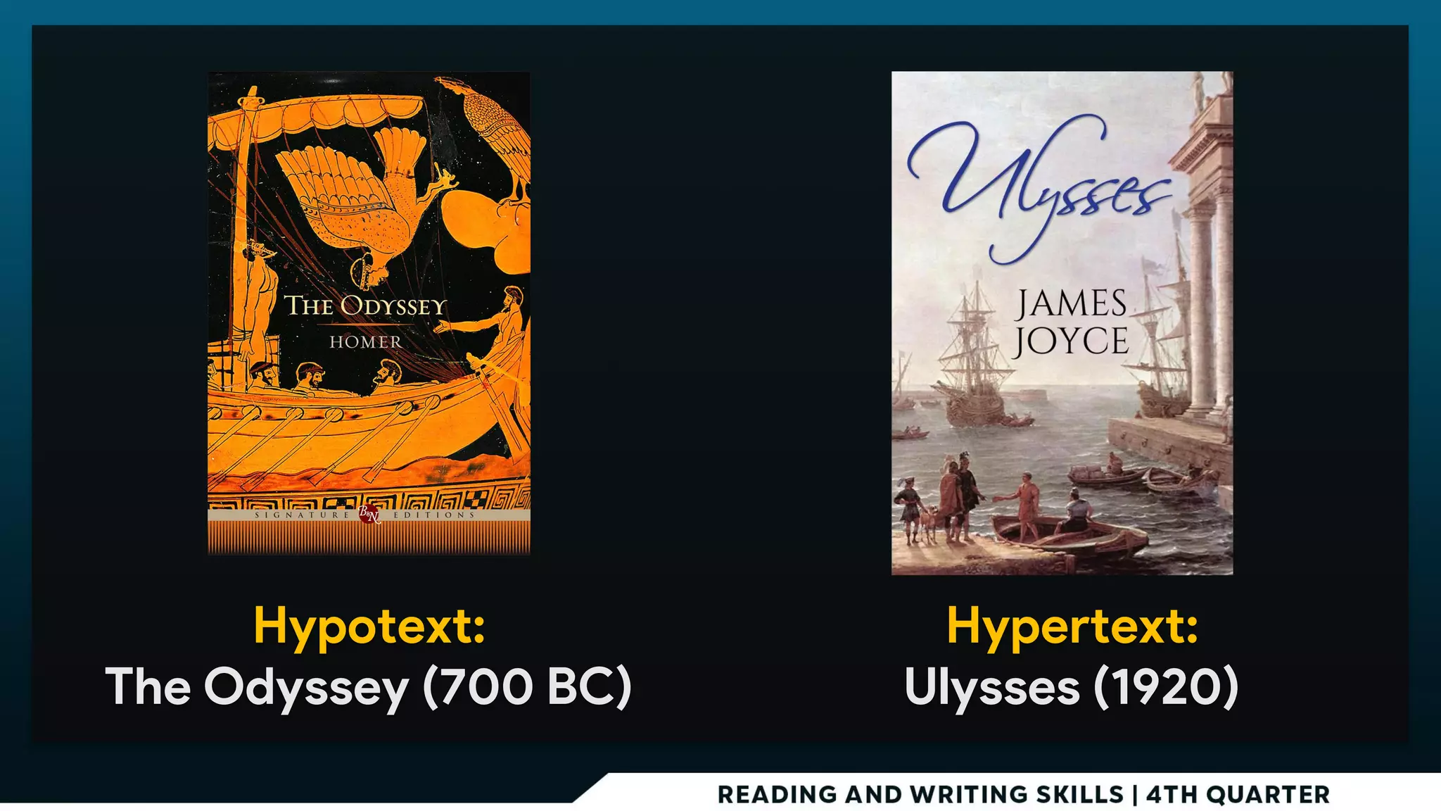 Reading & Writing Skills | Hypertext, Hypotext and Hyperlik | PDF
