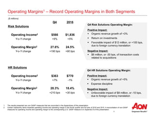 4 q16 presentation final | PPT