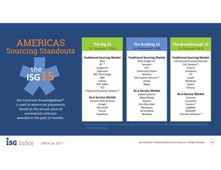 4Q17 EMEA ISG Index | PPT