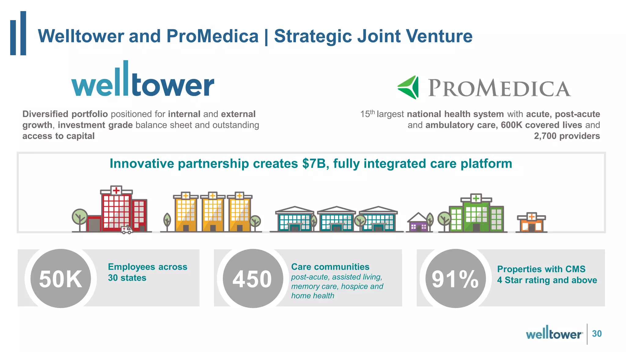4Q19 Corporate Presentation | PDF