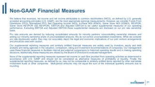 4Q19 Fixed Income Presentation | PPT