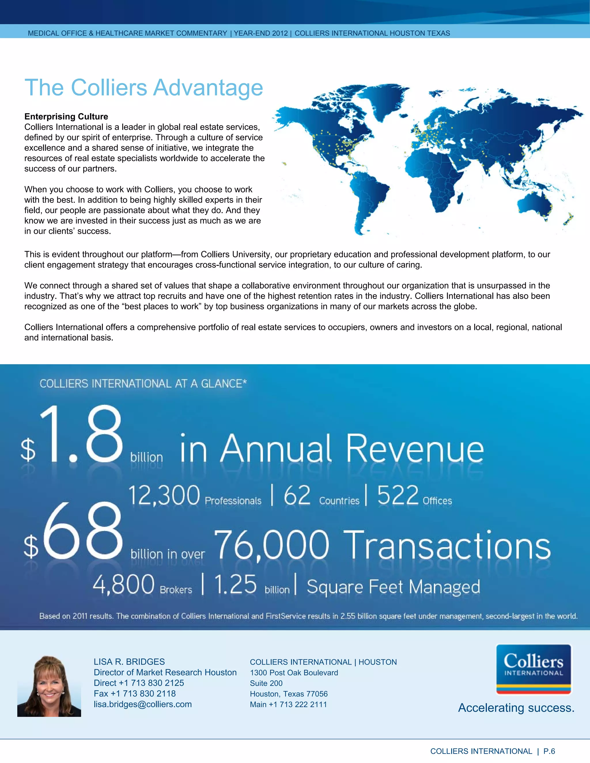 Houston Medical Office Report 4Q-12 | PDF