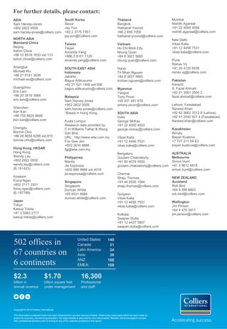 4Q 2015 Asia Pacific Office Market Map | PPT