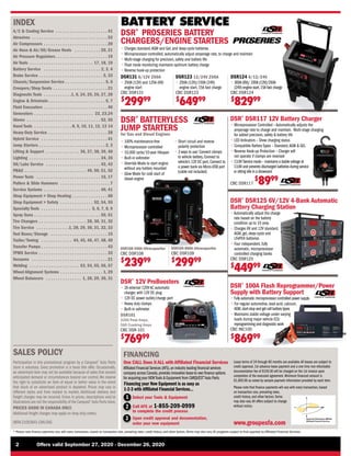 Carquest Battery Charger