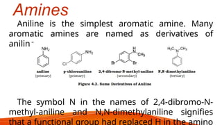 4_Q2 Gen. Chemistry 1 the Amines - .pptx
