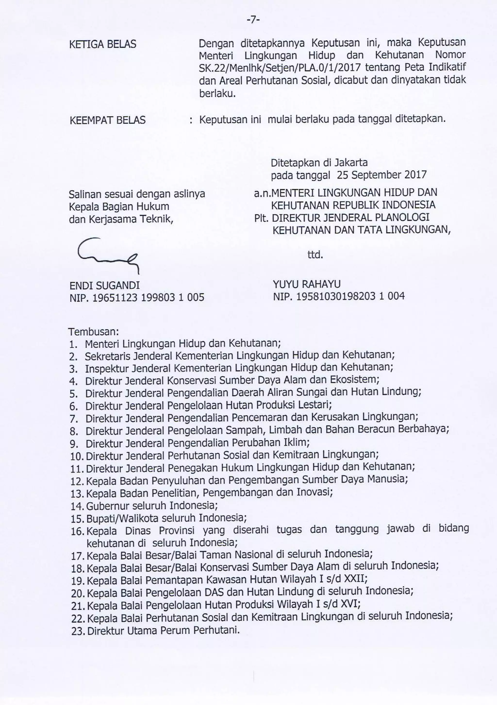 SK Menteri LHK tentang PIAPS Revisi I | PDF
