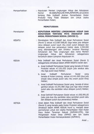 SK Menteri LHK tentang PIAPS Revisi I | PDF