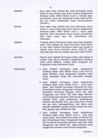 SK Menteri LHK tentang PIAPS Revisi I | PDF