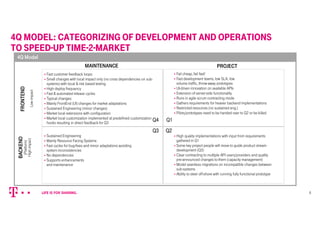 Design-2-cost: wie Innovations-Spinner mit Controlling-Freaks Frieden ...