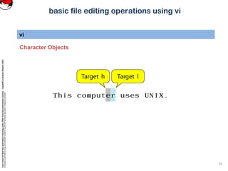 3.8 perform basic file editing operations using vi | PPT