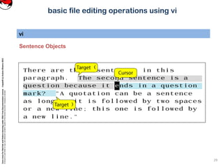 3.8 perform basic file editing operations using vi | PPT