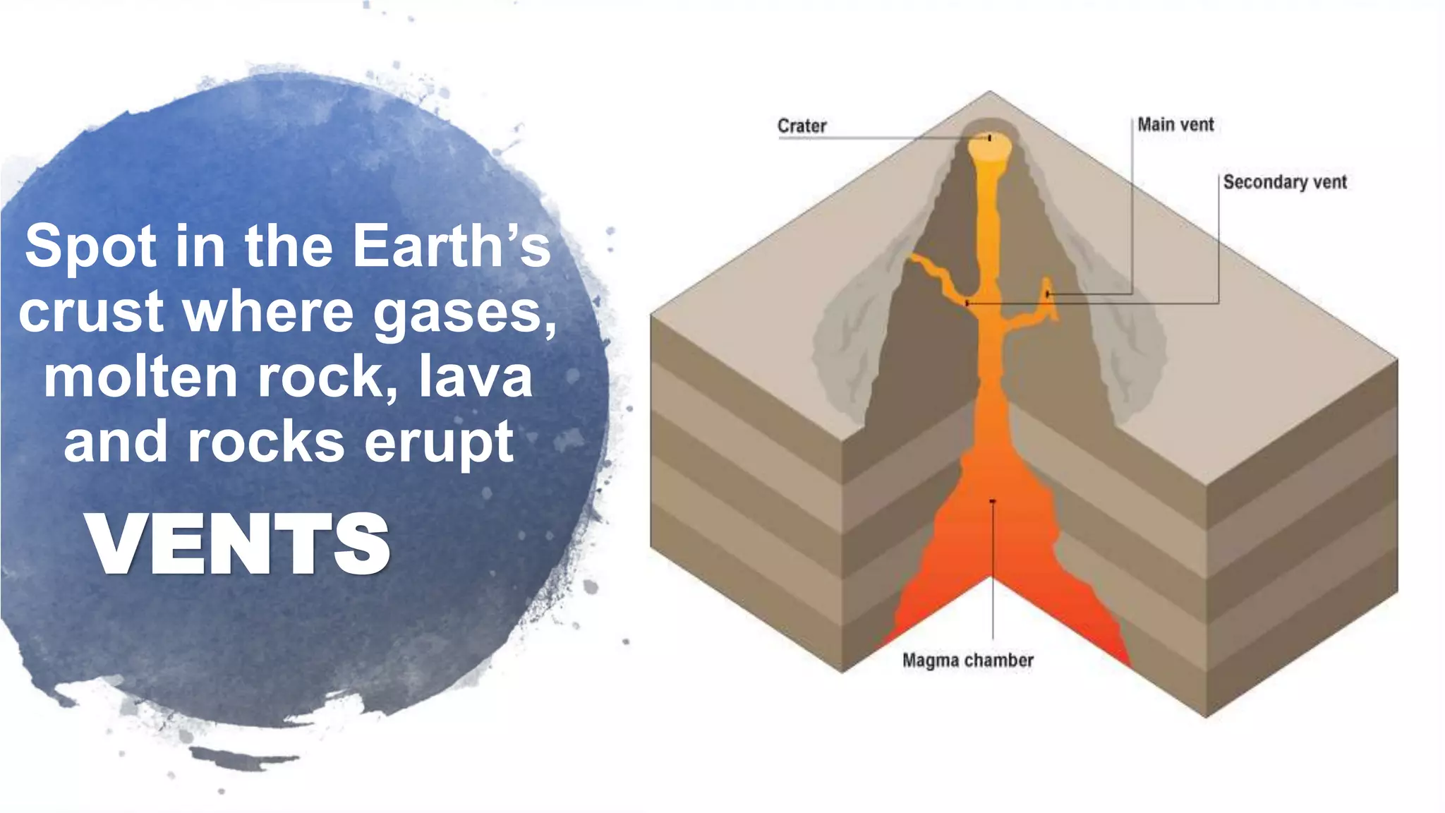 Parts of a Volcano | PPTX