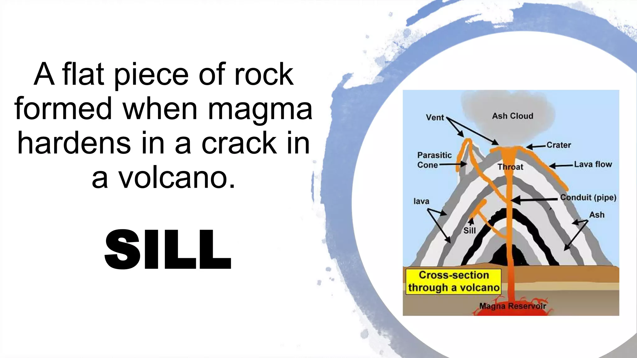 Parts of a Volcano | PPTX