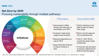 4qfy23-results-presentation.pdf