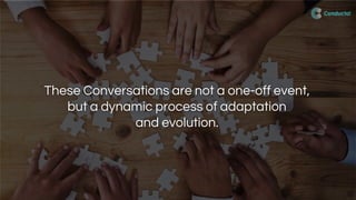 Six Conversations that make a team | PPT