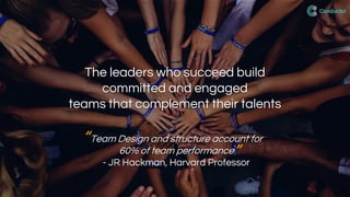 Six Conversations that make a team | PPTX
