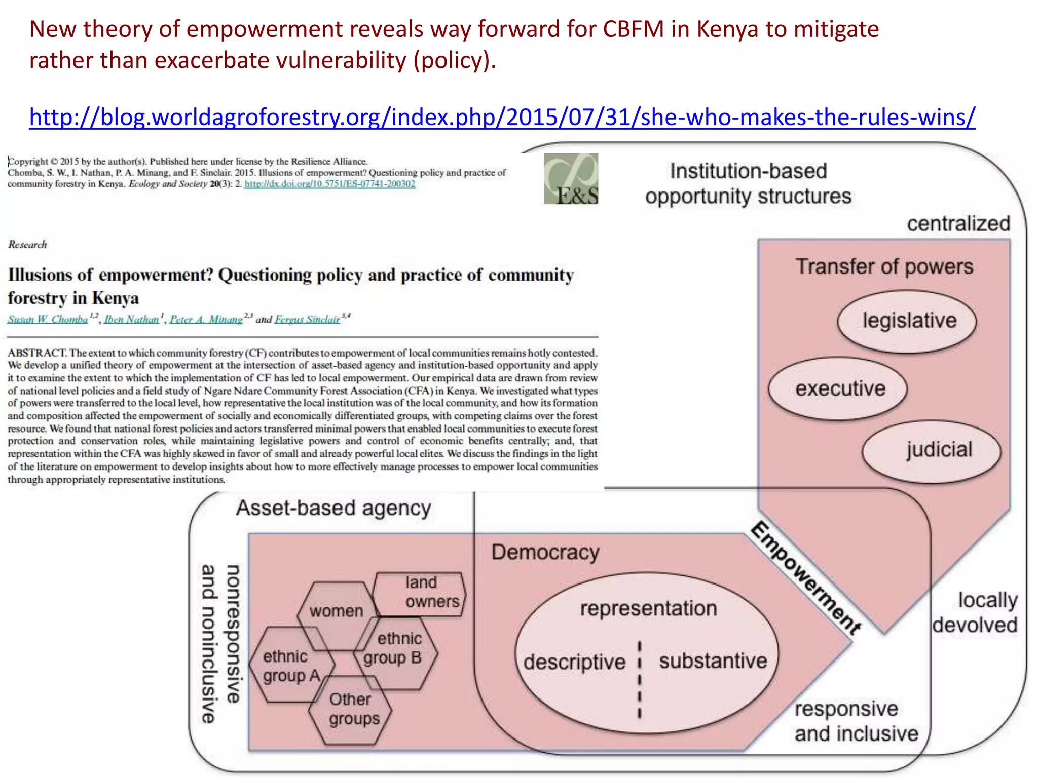 Fergus Sinclair ICRAF Systems Science | PPT